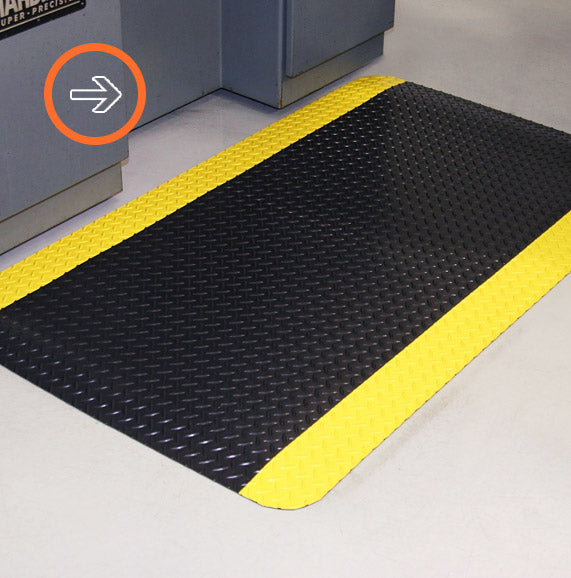 Anti Fatigue Matting – MUL-T-MAT & SUPPLY CO