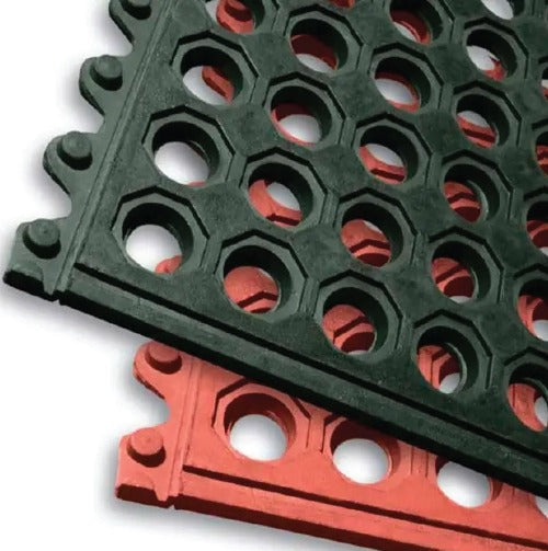 Anti-Fatigue Drainage Mats – MUL-T-MAT & SUPPLY CO