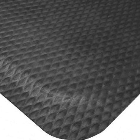 Weld Safe 5/8" Anti Fatigue Mat – MUL-T-MAT & SUPPLY CO